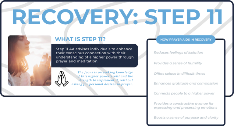 Understanding Step 11 in AA - Crestview Recovery