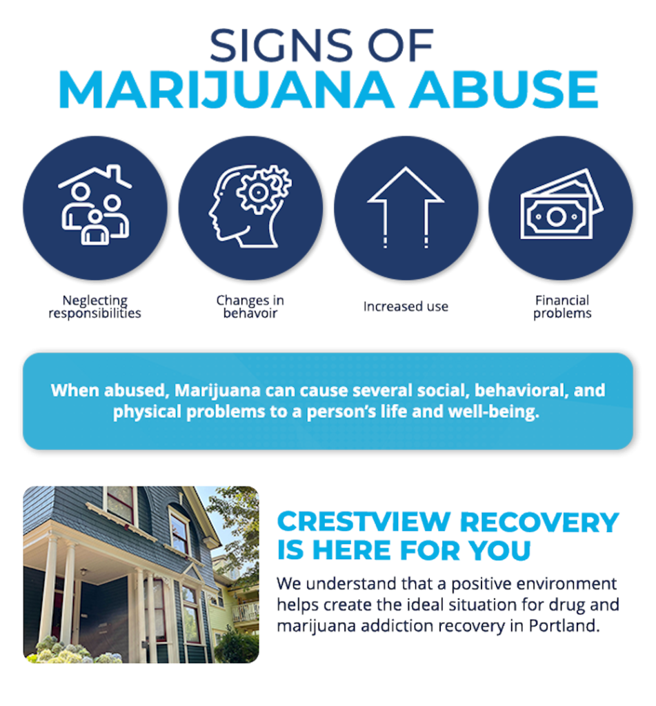 Marijuana Addiction Rehab in Portland - Crestview Recovery